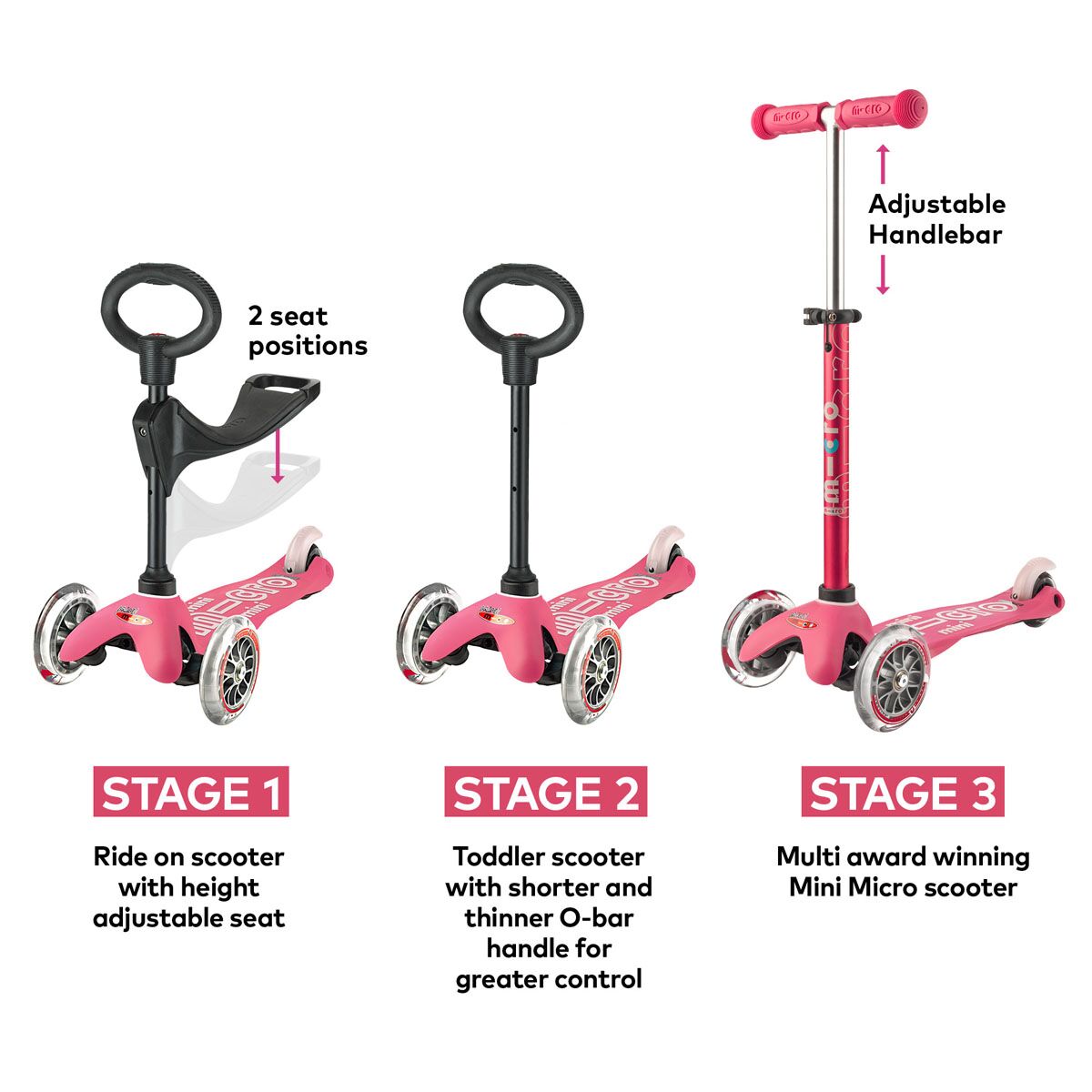 Micro Mini 3-in-1 Deluxe Ride On Seated Scooter - Pink | Kid's Toy Swap ...
